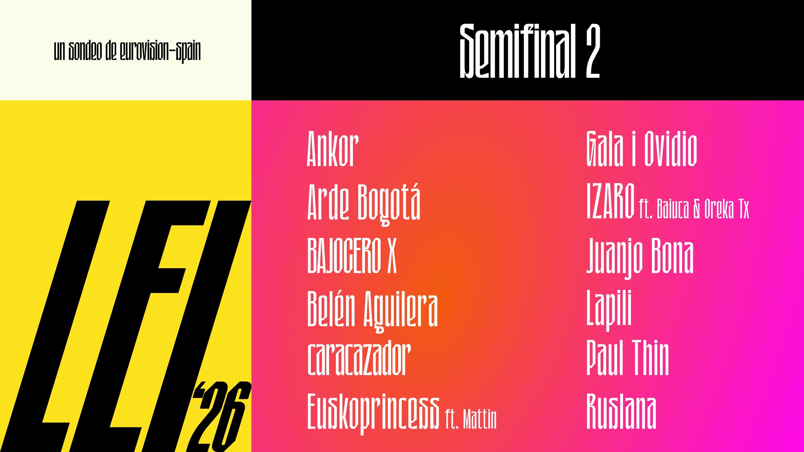 ¡Vota YA en la Segunda Semifinal de La Elección Interna 2026!